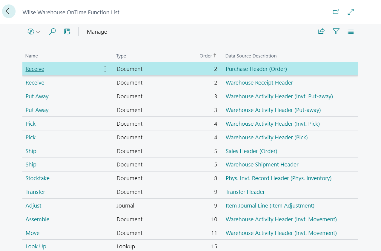 Configure OnTime functions in Wiise ERP